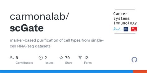 Github Carmonalab Scgate Marker Based Purification Of Cell Types