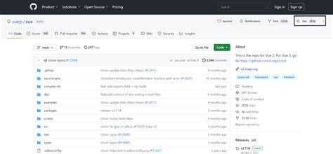 Javascript Frameworks With Most Github Stars