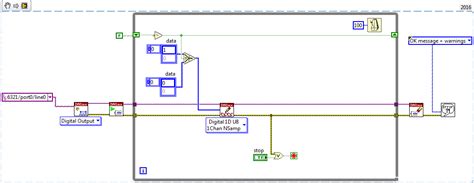 Solved Analog And Digital Output Synchronization With External Sample