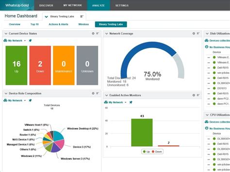 A Custom Real Time Data Analytics Dashboard Using React And Python Upwork