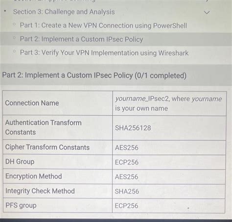 Solved Configuring A Vpn Client For A Secure File