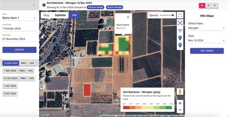 Optimise Your Nutrient Application Using Variable Rate Application Vra