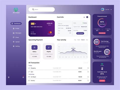 Data Analysis Dashboard Design Dashboard Design Project Management