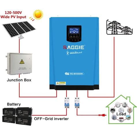 Hybrid Solar Inverter Wiring Diagram Wiring Draw
