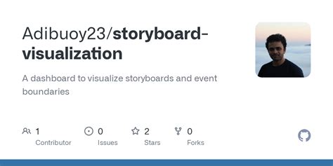 Github Adibuoy23storyboard Visualization A Dashboard To Visualize