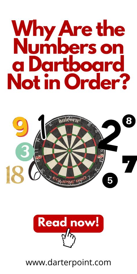 Dartboard Design Artofit