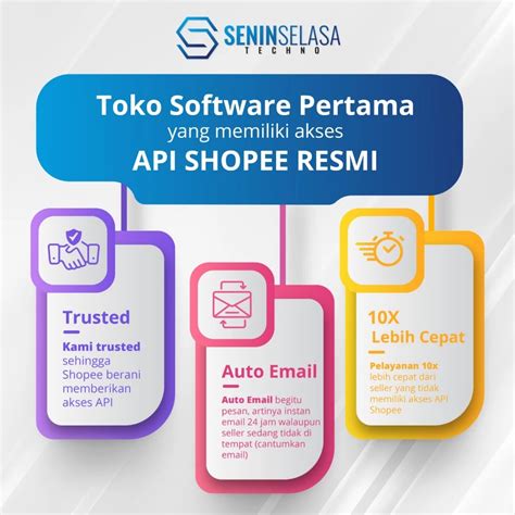 Jual Software Optimasi Ssd Auslogics Ssd Optimizer Pro 2 [win] Shopee Indonesia