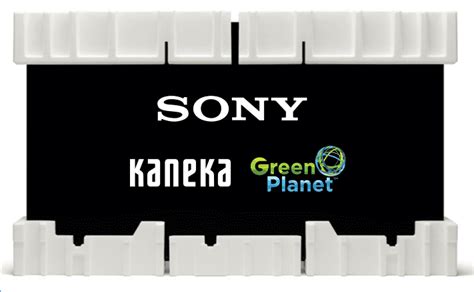 News And Events Kaneka Green Planet® A Biobased Alternative To Traditional Plastic Pha