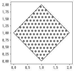 matplotlib fill betweenfill の使い方 pystyle