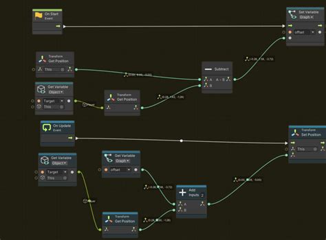 unity ビジュアルスクリプティングでつまづいた話バージョンには要注意プログラミング日記 irokazari