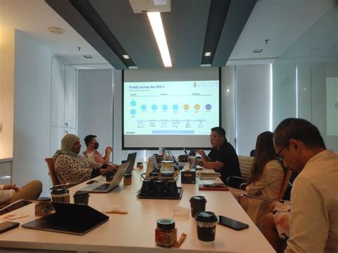 Robin Yong Cmiia Cisa Cdpse Cbcp Cc On Linkedin Devsecops