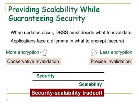 PPT Increasing The Scalability Of Dynamic Web Applications PowerPoint Presentation ID 1102966
