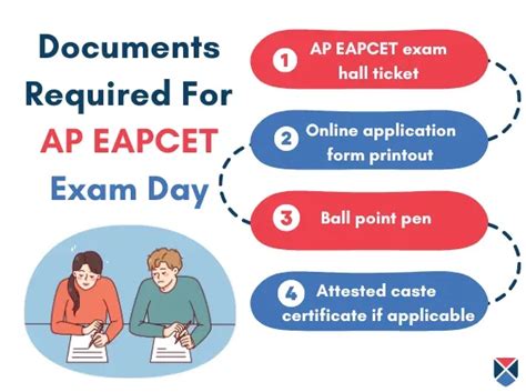 AP EAPCET Exam Day Guidelines With Tips And Instruction