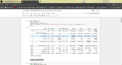 My Data Science Project Movie Rating Prediction Yokesh V P Posted On