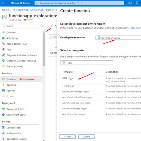 Unleashing The Power Of Azure Functions And Net For Serverless Computing Tom Vaidyan