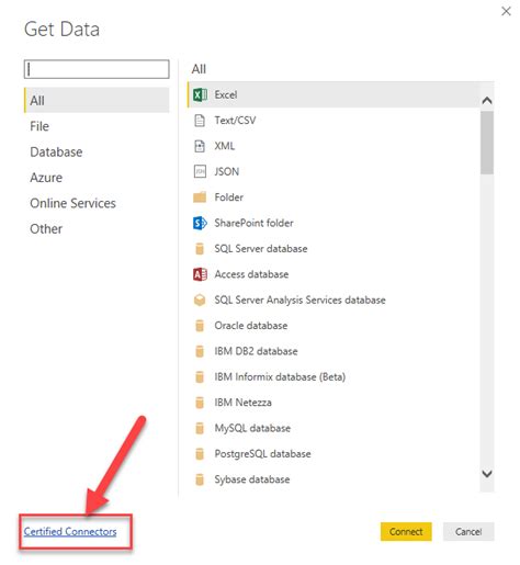 Refreshing A Power Bi Custom Connector In The Cloud — The Power User