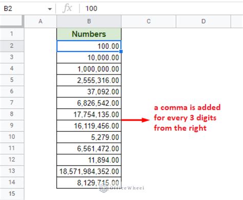 How To Add Commas To Numbers In Google Sheets OfficeWheel