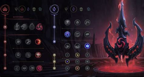 리그오브레전드 Ap카이사 템트리 및 룬