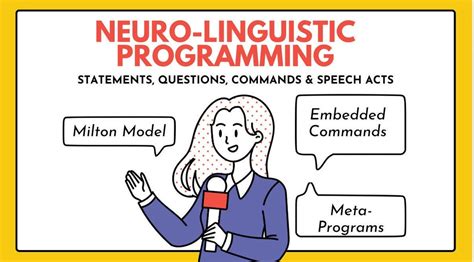 Neuro Linguistic Programming Nlp Worksheets And Exercises For