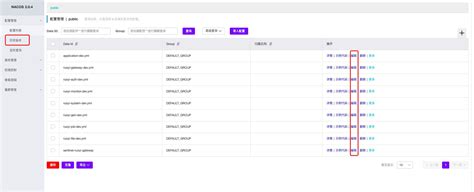 1若依微服务项目环境搭建 知乎