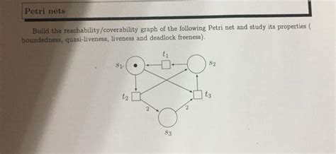 build the reachability coverability graph of the
