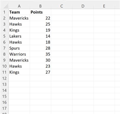 excel how to countif not equal to text