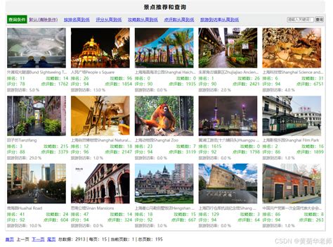 Pythondjango框架安徽合肥景点数据可视化系统网站作品截图和开题报告参考国外研究者利用先进的网络爬虫技术和数据分析技术对招聘市场
