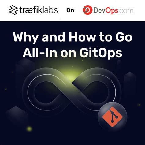Traefik Labs On Linkedin Gitops