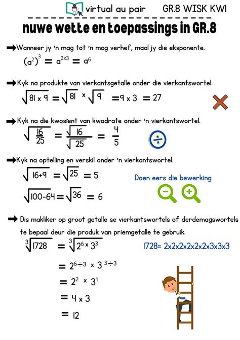 Gr 8 Wiskunde Oefenboek Afrikaans Testpapers