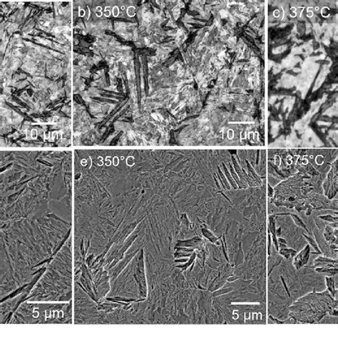 Sem And Corresponding Ebsd Area Of Partly Transformed Microstructures