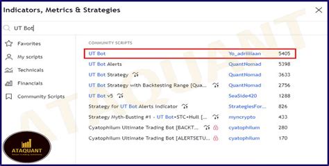 UT Bot SSL Hybrid Trading Strategy AtaQuant Advanced Expert And Indicator Programming For