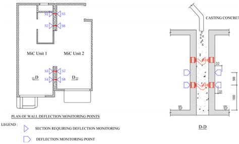 An Innovative Composite Wall Inner Tie System Applied To Reinforced
