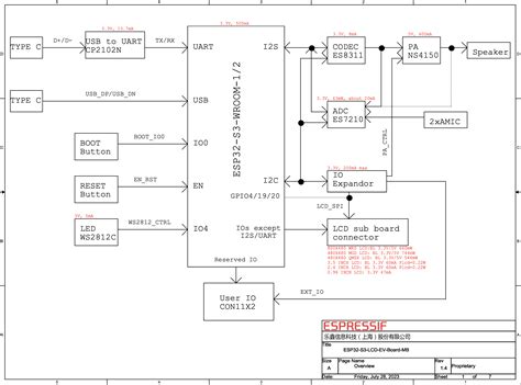 Esp32学习笔记 Ws2812使用 Willowの博客