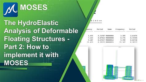 The Hydroelastic Analysis Of Deformable Floating Structures Part 2 How To Implement It With