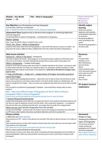 Ks3 Unit Map Skills Full Unit Teaching Resources