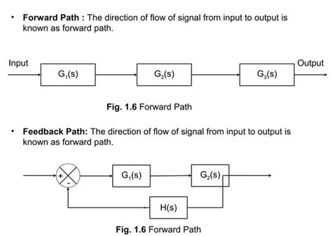Block Diagram Andoveralltransferfunctionofamultiloopcontrolsystem