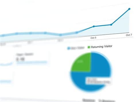 insightful dashboards in excel powerbi and tableau upwork