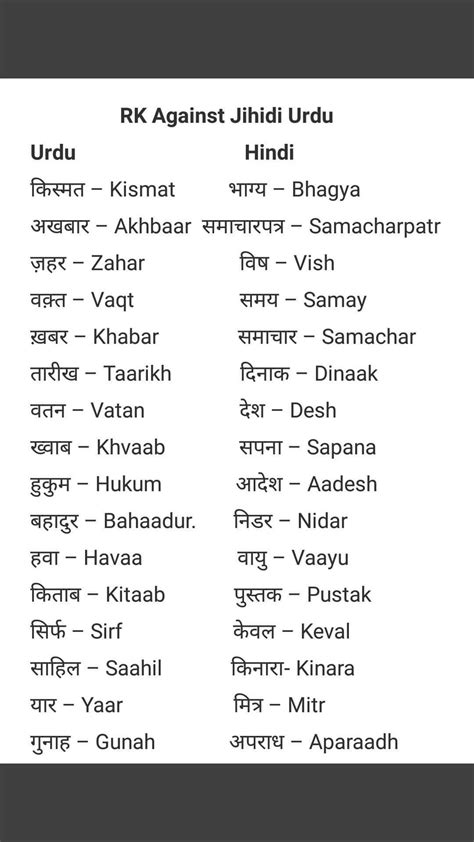urdu hindi part 2 r bakchodi