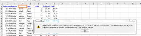 PivotTables In Excel 2010 Simplifying The Calculation