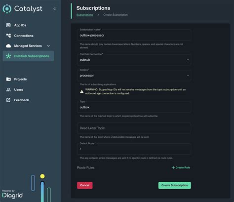 Transforming Crud To Event Driven Using The Outbox Pattern To Combine