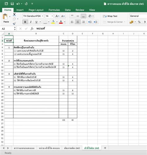 ดาวน์โหลดไฟล์ Excel ตารางคะแนน ตัวชี้วัด ตัดเกรด ปพ5 สำหรับครูทุกระดับชั้น สื่อการสอนฟรี Com