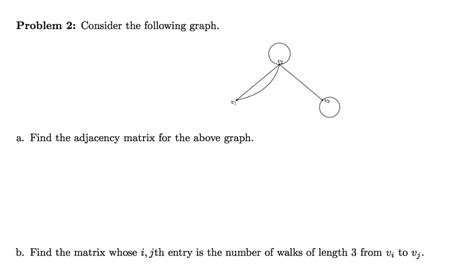 Solved Problem 2 Consider The Following Graph Find The Adjacency