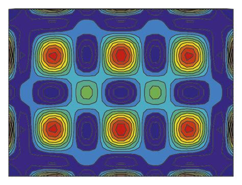 Strain Energy Contours For The First 6 Modals A 1st Modal B 2nd Download Scientific