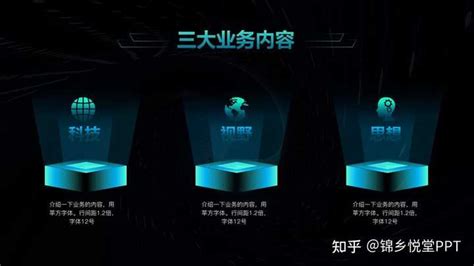 怎么用 Powerpoint 画三维立体图? 知乎 怎么用 Powerpoint 画三维立体图? 知乎