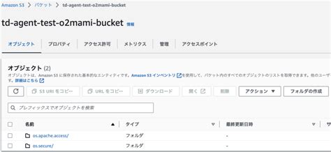 小ネタ Fluentdの起動でjob For Td Rvice Failed Because The Control Process Exited With Error