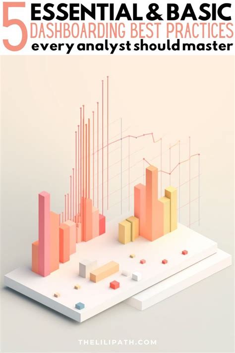 5 Basic Dashboarding Best Practice Analyst Should Master Dashboard