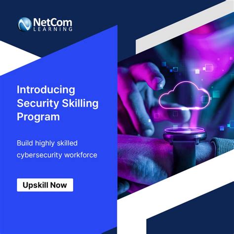 Netcom Learning On Linkedin Security Skilling Program Cybersecurity