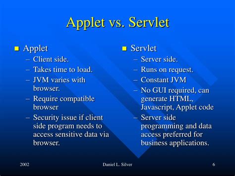Ppt Comp2513 Java Servlet Basics Powerpoint Presentation Free