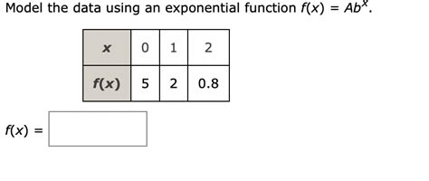 solved model the data using an exponential function