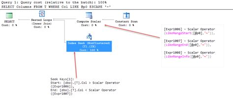 sql server ssms doesn t rename files automatically when restoring a